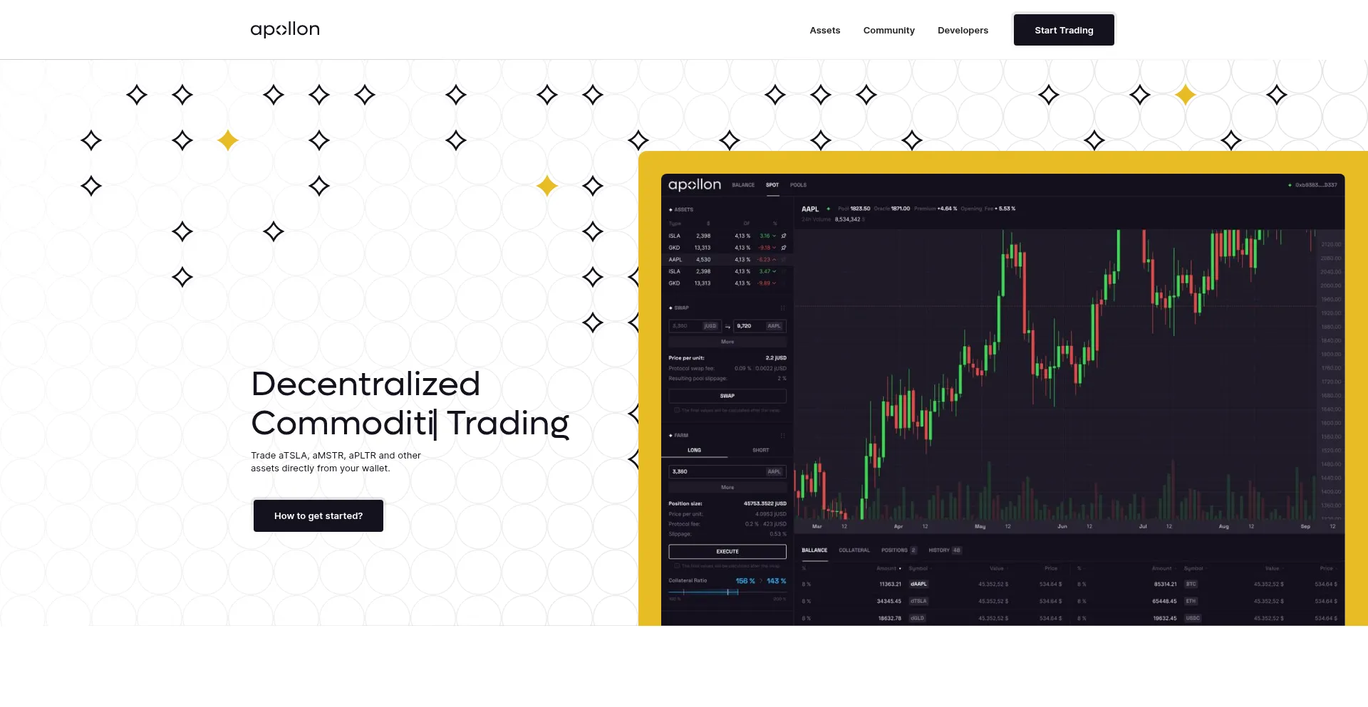 Apollon.fi Відгуки – Чи безпечний і надійний сайт?