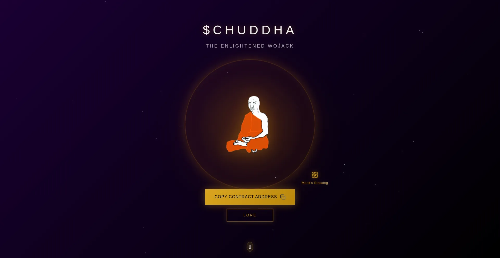 Chuddha.fun Відгуки – Чи безпечний і надійний сайт?