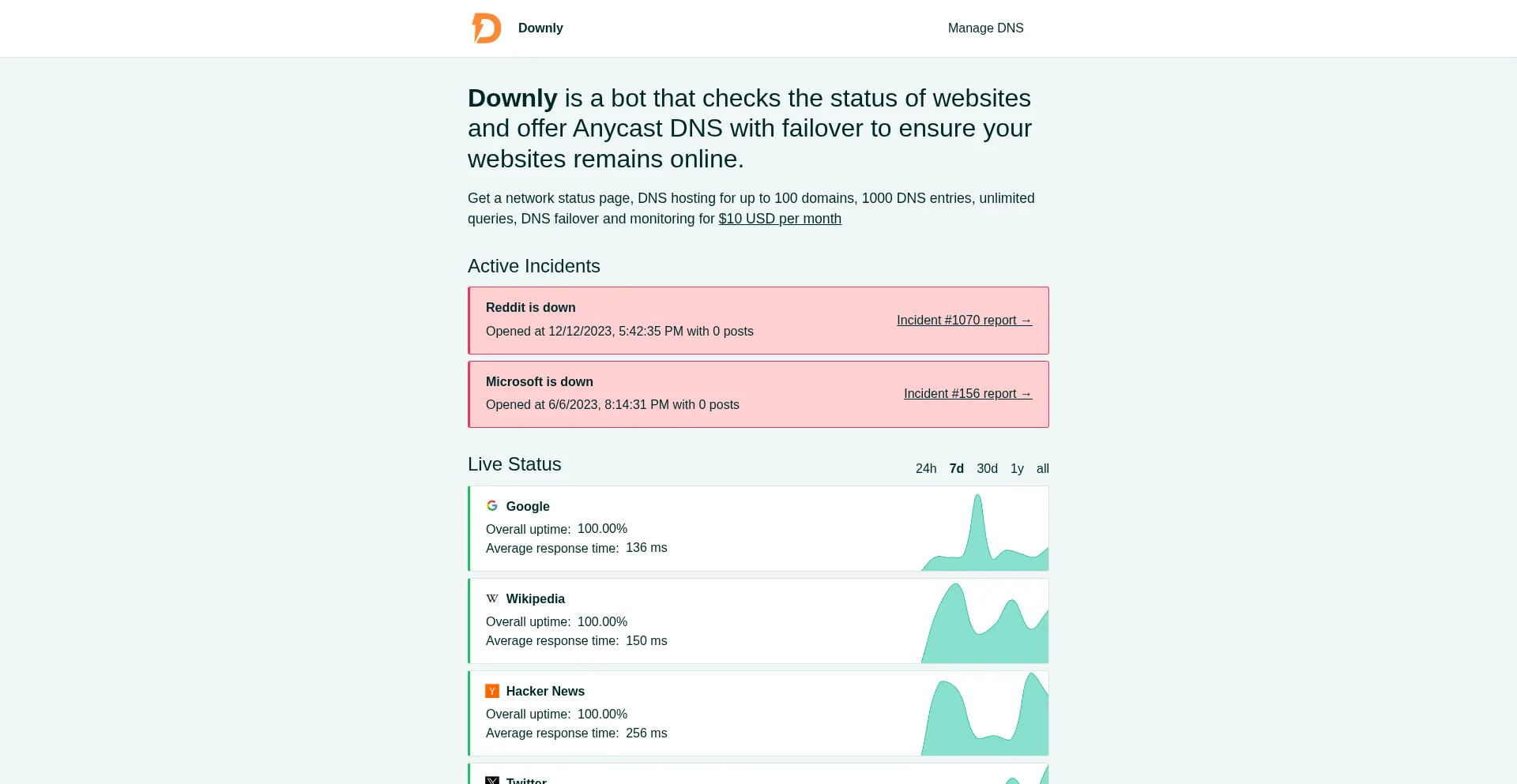 Downly.net Відгуки – Чи безпечний і надійний сайт?