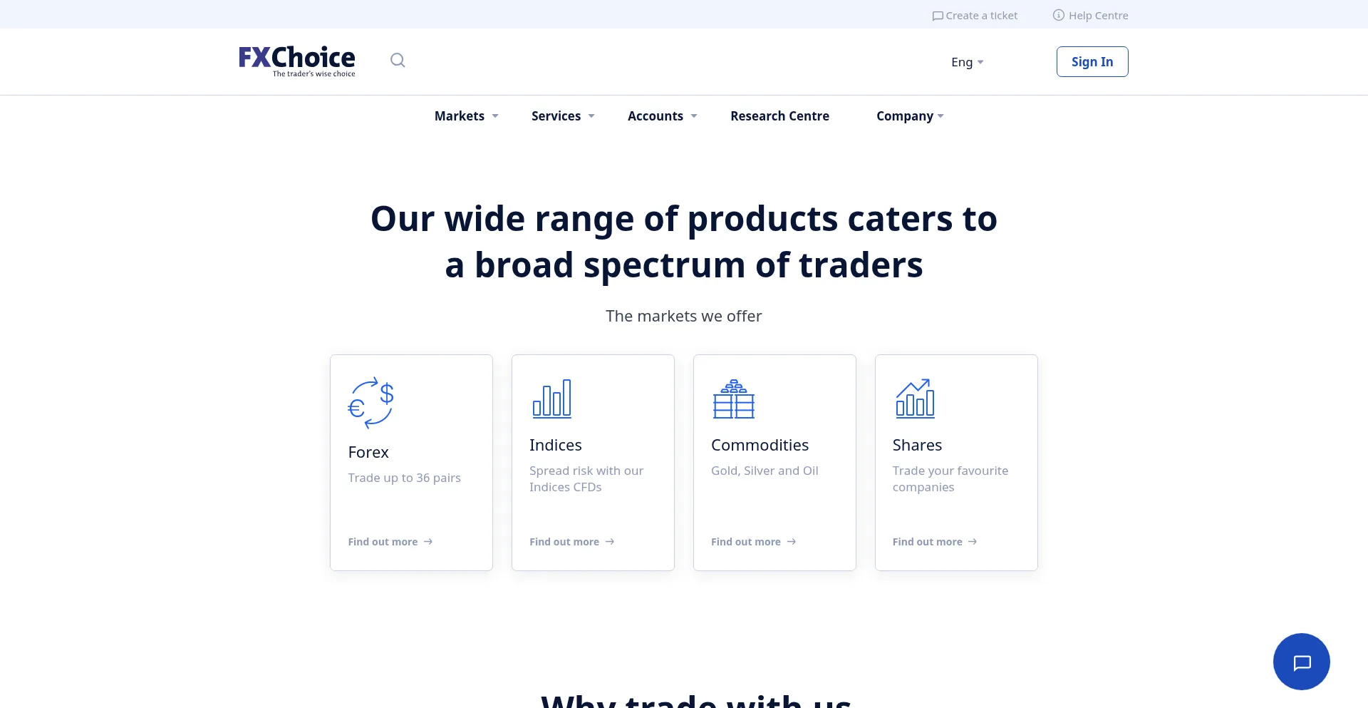 En.myfxchoice.com Огляд: Шахрайство? Низька надійність 39/100
