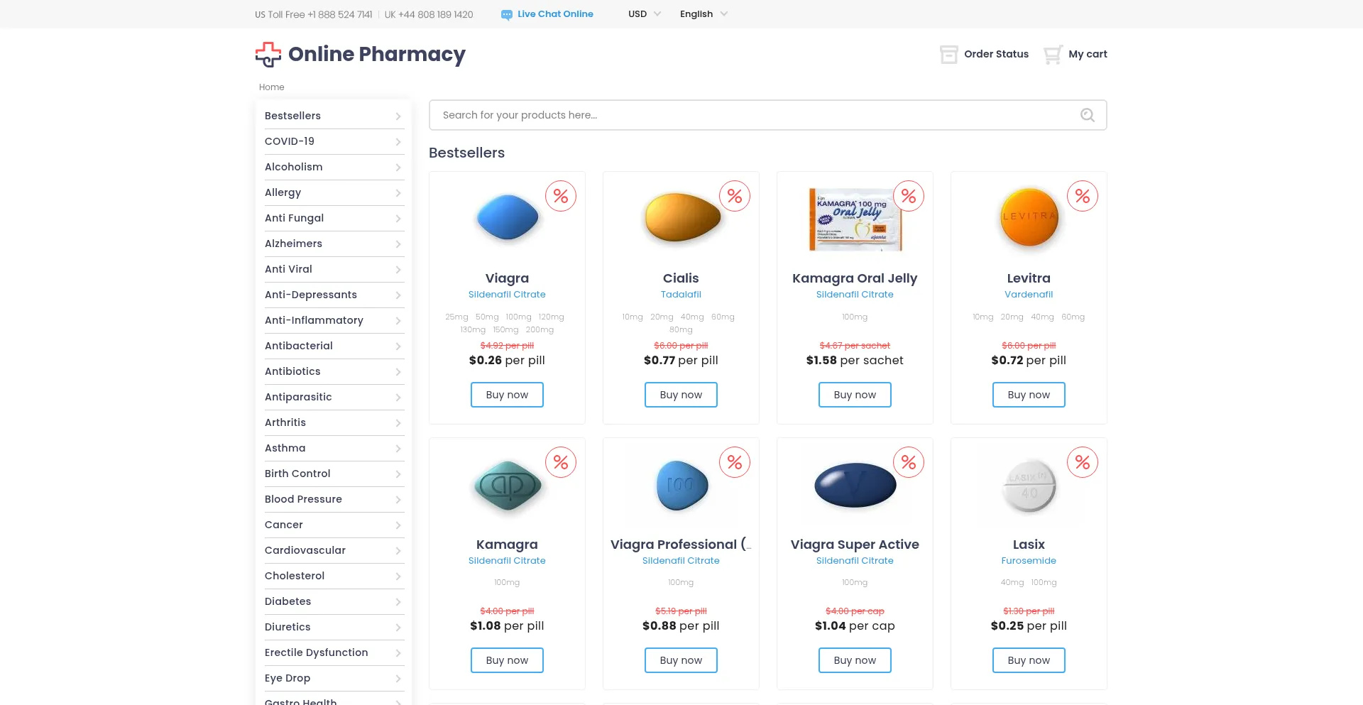 Safe-easy-online.com Огляд: Шахрайство? Дуже низька надійність 1/100