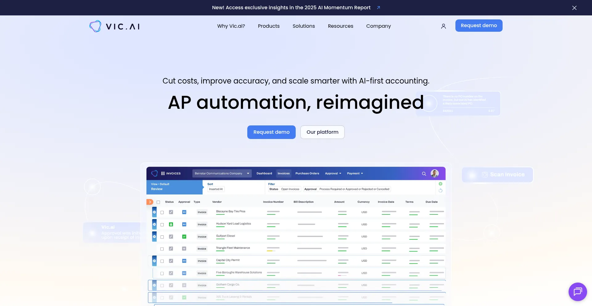 Vic.ai Відгуки – Чи безпечний і надійний сайт?